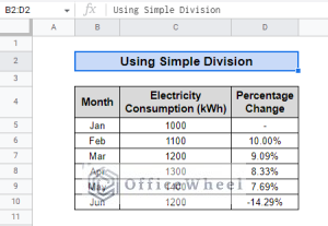 How to Calculate Percentage Change in Google Sheets (4 Ways)