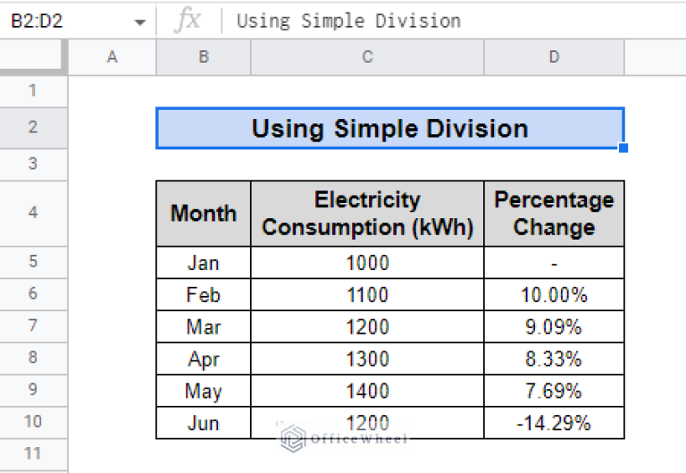 How To Calculate Percentage Change In Google Sheets 4 Ways 