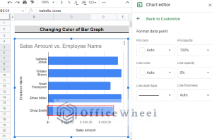 How to Change Color of Bar Graph in Google Sheets (Easy Steps)