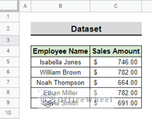How to Change Color of Bar Graph in Google Sheets (Easy Steps)