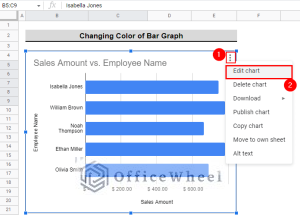 How to Change Color of Bar Graph in Google Sheets (Easy Steps)