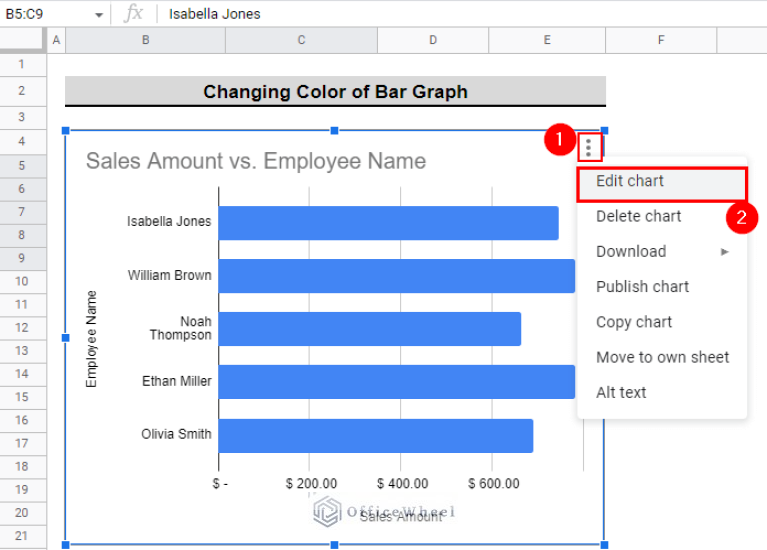 How to Change Color of Bar Graph in Google Sheets (Easy Steps)