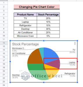 How to Change Pie Chart Colors in Google Sheets - OfficeWheel