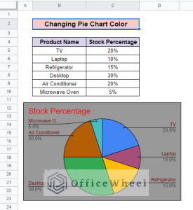 How to Change Pie Chart Colors in Google Sheets - OfficeWheel