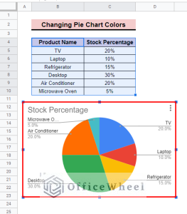 How to Change Pie Chart Colors in Google Sheets - OfficeWheel