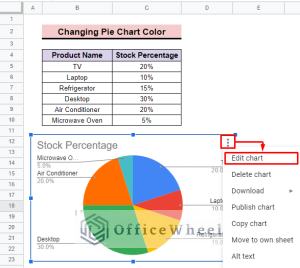 How to Change Pie Chart Colors in Google Sheets - OfficeWheel