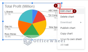 How to Change Pie Chart Percentage to Number in Google Sheets