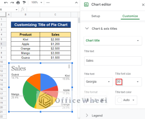 How to Change Title of Pie Chart on Google Sheets - OfficeWheel