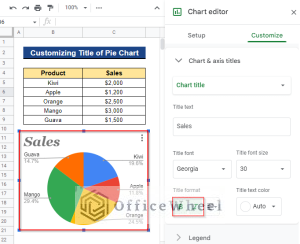 How to Change Title of Pie Chart on Google Sheets - OfficeWheel