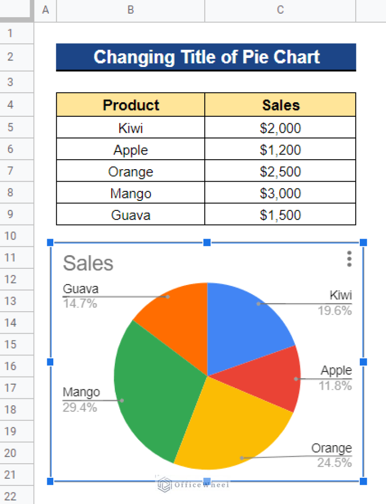 How To Change Title Of Pie Chart On Google Sheets OfficeWheel