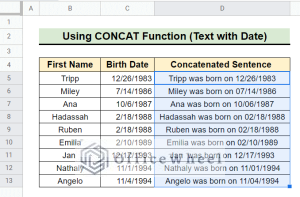 How to Concatenate in Google Sheets (6 Suitable Ways)