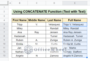 How to Concatenate in Google Sheets (6 Suitable Ways)