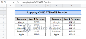 How to Concatenate Two Columns in Google Sheets - OfficeWheel