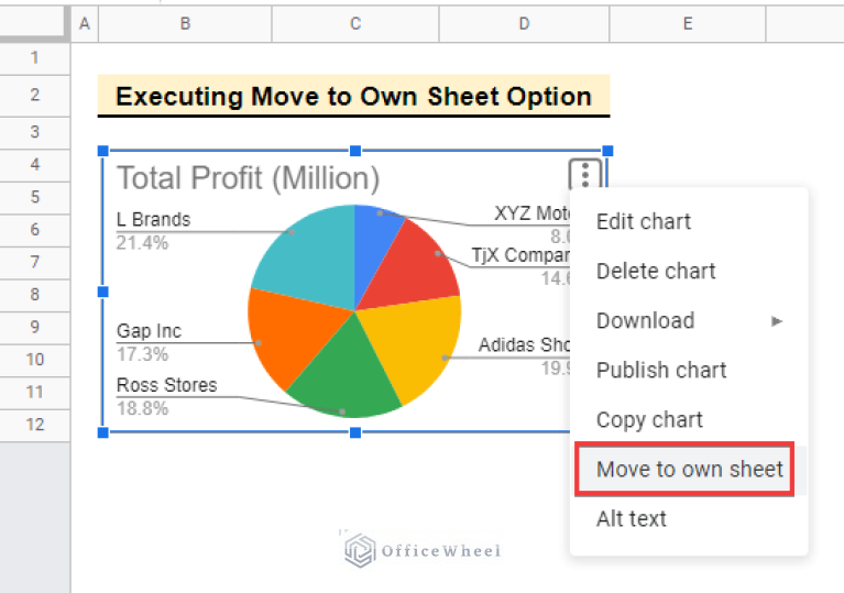 How to Copy a Pie Chart from Google Sheets (5 Easy Ways)
