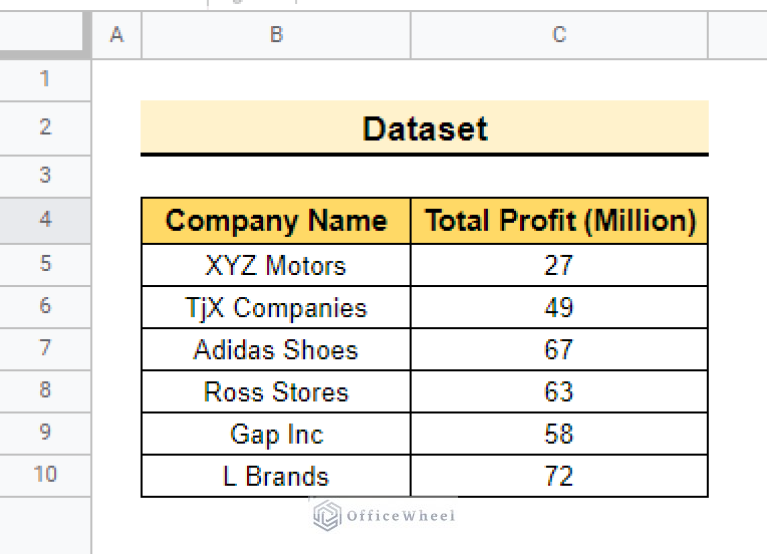 How To Copy A Pie Chart From Google Sheets 5 Easy Ways 