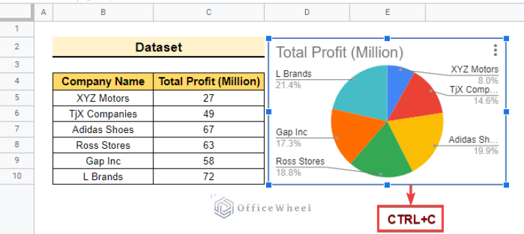How to Copy a Pie Chart from Google Sheets (5 Easy Ways)