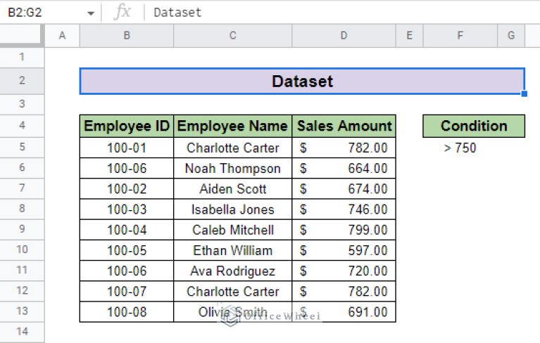 How to Filter with Checkboxes in Google Sheets (4 Ideal Examples)