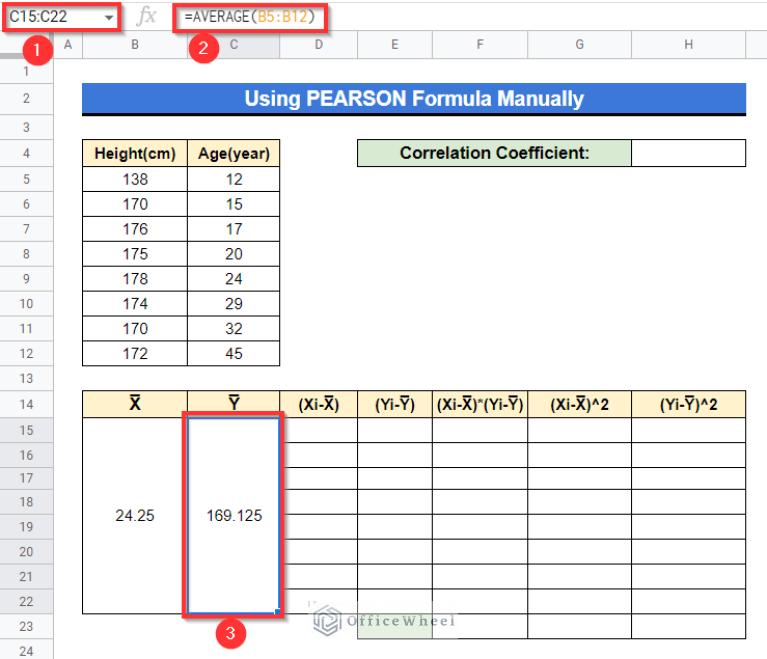 How to Find Correlation Coefficient in Google Sheets - OfficeWheel