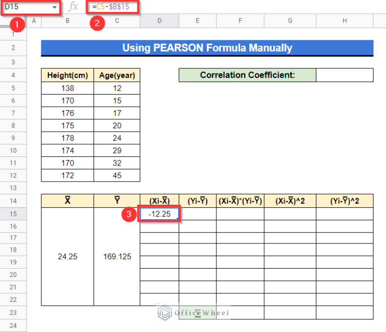 How to Find Correlation Coefficient in Google Sheets - OfficeWheel
