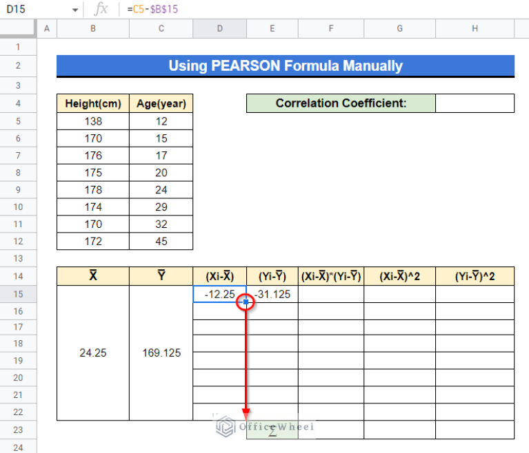 How to Find Correlation Coefficient in Google Sheets - OfficeWheel