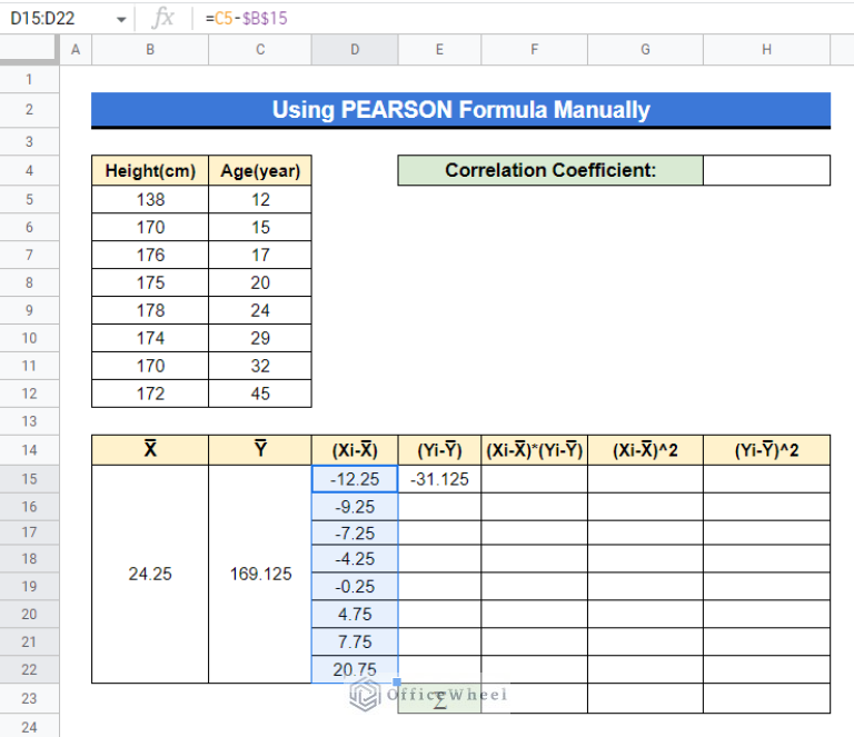 How to Find Correlation Coefficient in Google Sheets - OfficeWheel