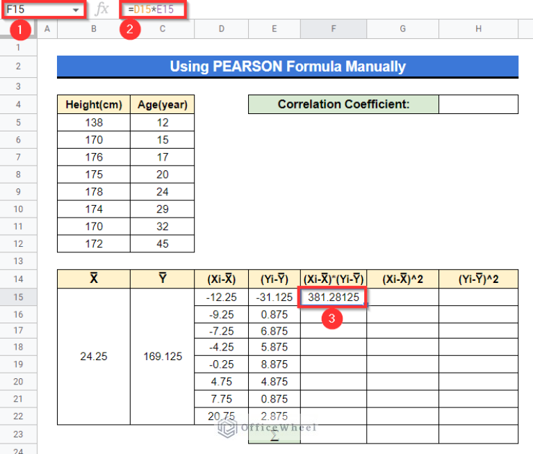 How to Find Correlation Coefficient in Google Sheets - OfficeWheel