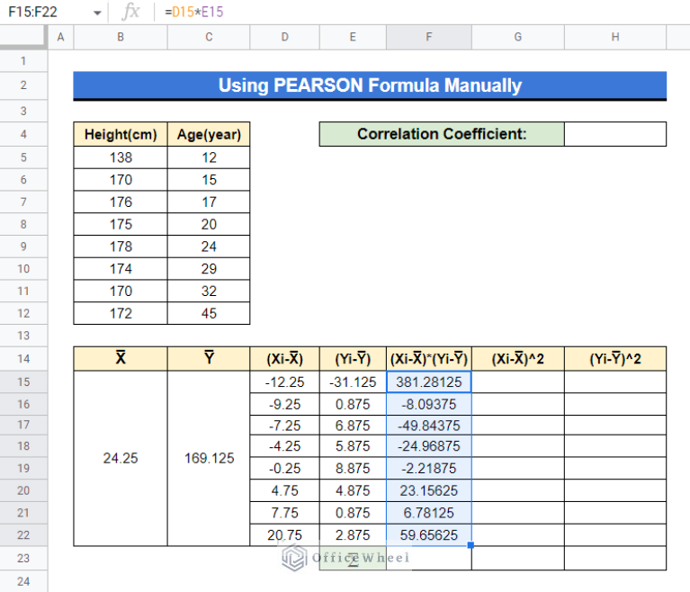 How to Find Correlation Coefficient in Google Sheets - OfficeWheel