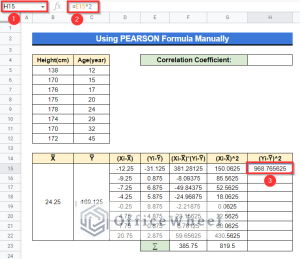 How to Find Correlation Coefficient in Google Sheets - OfficeWheel