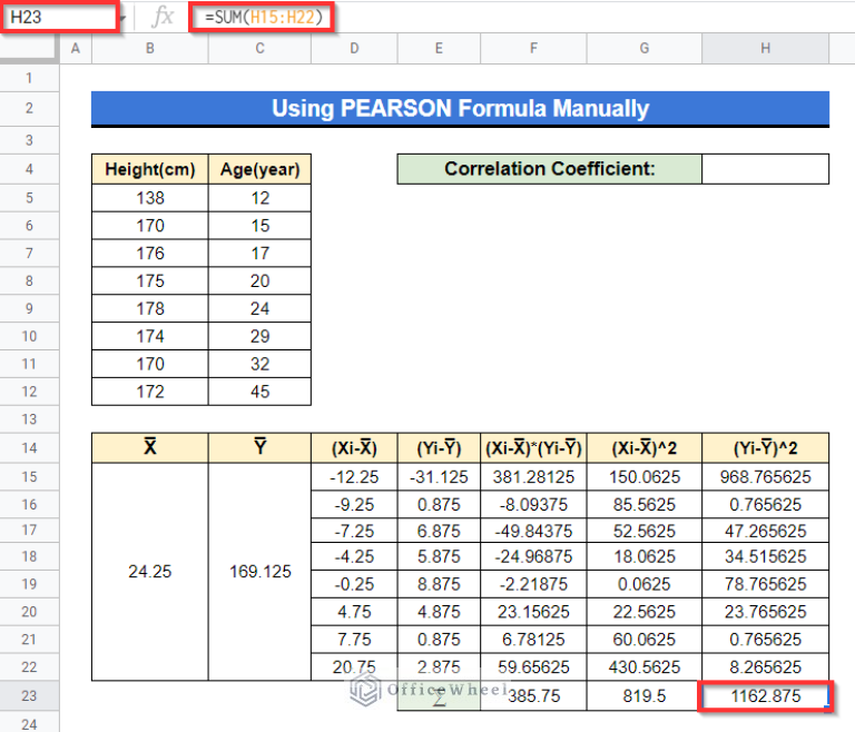 How to Find Correlation Coefficient in Google Sheets - OfficeWheel