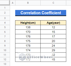 How to Find Correlation Coefficient in Google Sheets - OfficeWheel