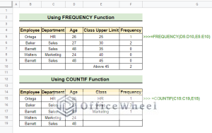How to Find Frequency in Google Sheets (2 Easy Methods)