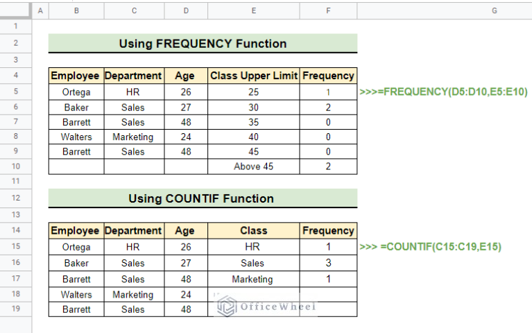 How to Find Frequency in Google Sheets (2 Easy Methods)