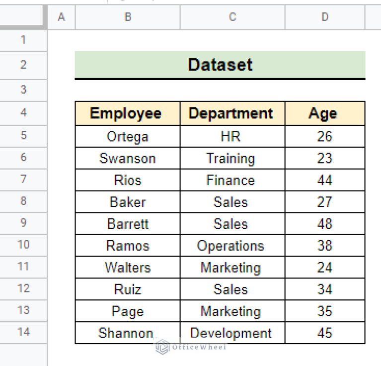 How To Find Frequency In Google Sheets 2 Easy Methods How To Find Frequency In Google Sheets 2 Easy Methods