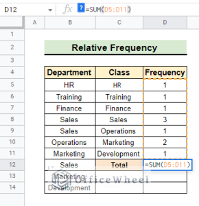 How to Find Frequency in Google Sheets (2 Easy Methods)