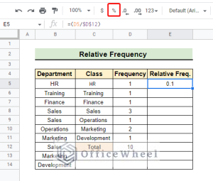 How to Find Frequency in Google Sheets (2 Easy Methods)