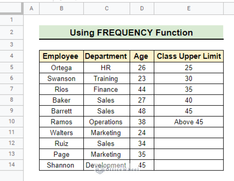 How To Find Frequency In Google Sheets 2 Easy Methods 
