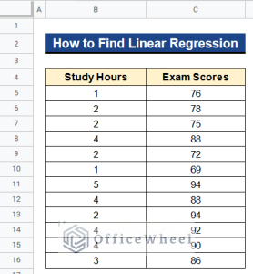 How to Find Linear Regression in Google Sheets (3 Methods)