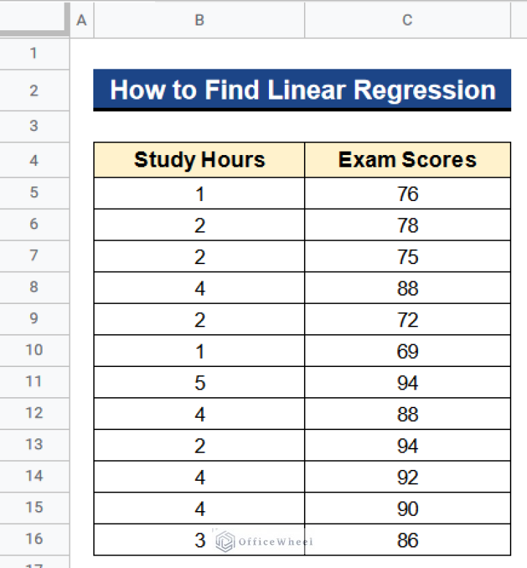 How To Find Linear Regression In Google Sheets 3 Methods 