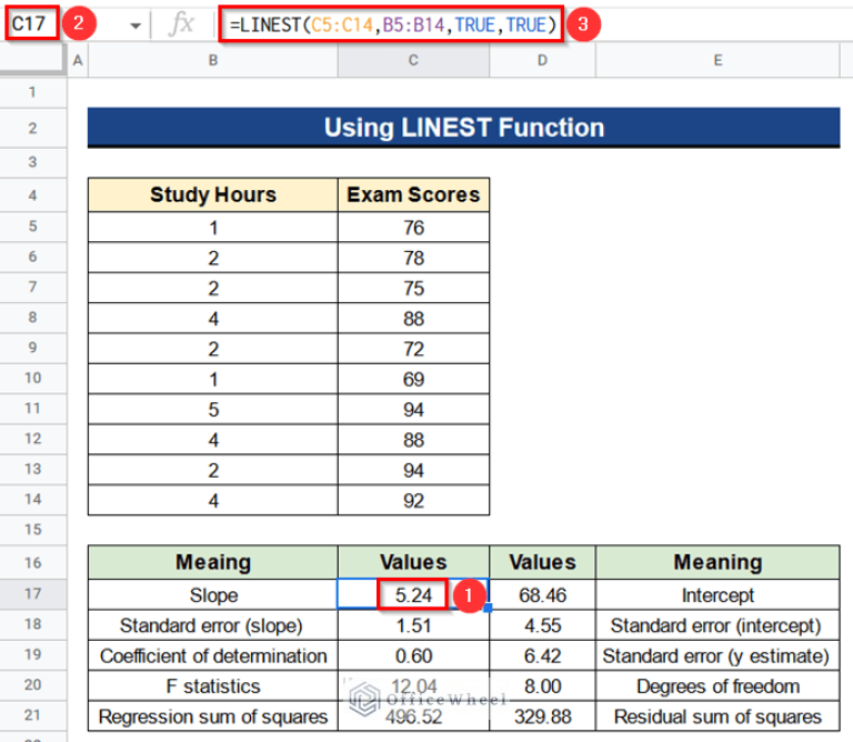 How to Find Linear Regression in Google Sheets (3 Methods)