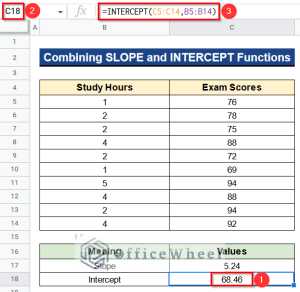 How to Find Linear Regression in Google Sheets (3 Methods)