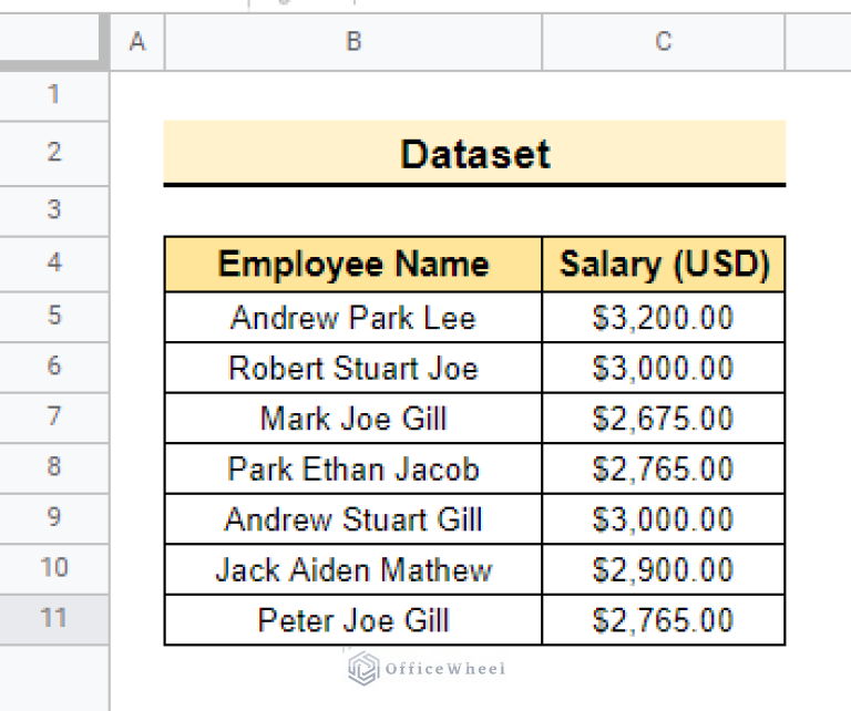 How To Find Mean Median And Mode In Google Sheets