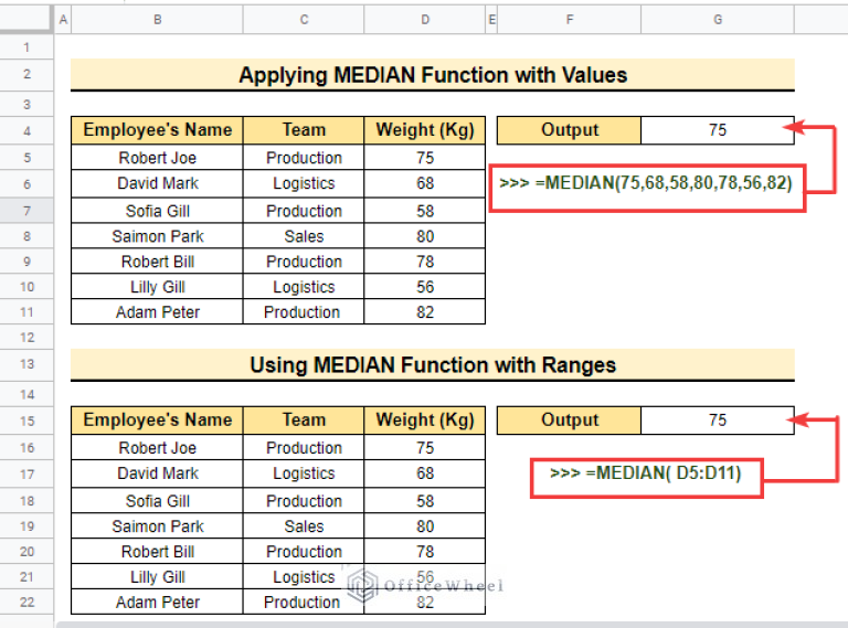 How To Find Median In Google Sheets 2 Easy Ways OfficeWheel