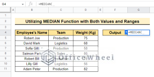 How to Find Median in Google Sheets (2 Easy Ways) - OfficeWheel