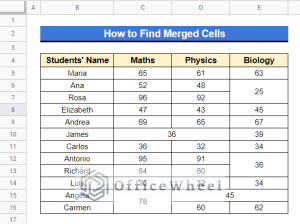 How to Find Merged Cells in Google Sheets (3 Ways) - OfficeWheel