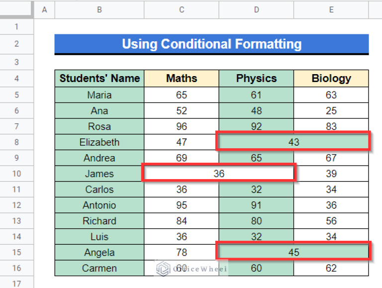 How to Find Merged Cells in Google Sheets (3 Ways) - OfficeWheel