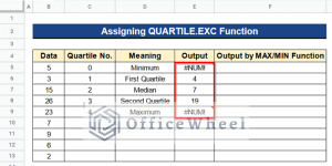 How to Find Quartiles in Google Sheets (4 Useful Methods)