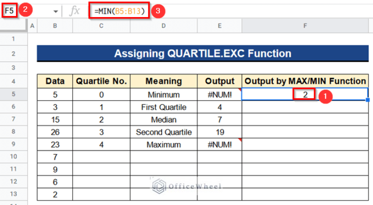 How to Find Quartiles in Google Sheets (4 Useful Methods)