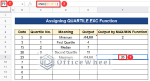 How to Find Quartiles in Google Sheets (4 Useful Methods)