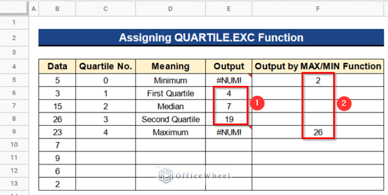 How to Find Quartiles in Google Sheets (4 Useful Methods)