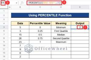 How to Find Quartiles in Google Sheets (4 Useful Methods)